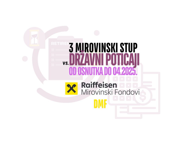 3 Mirovinski stup: Erste Plavi Protect & Expert do 04.2025 – CroFin